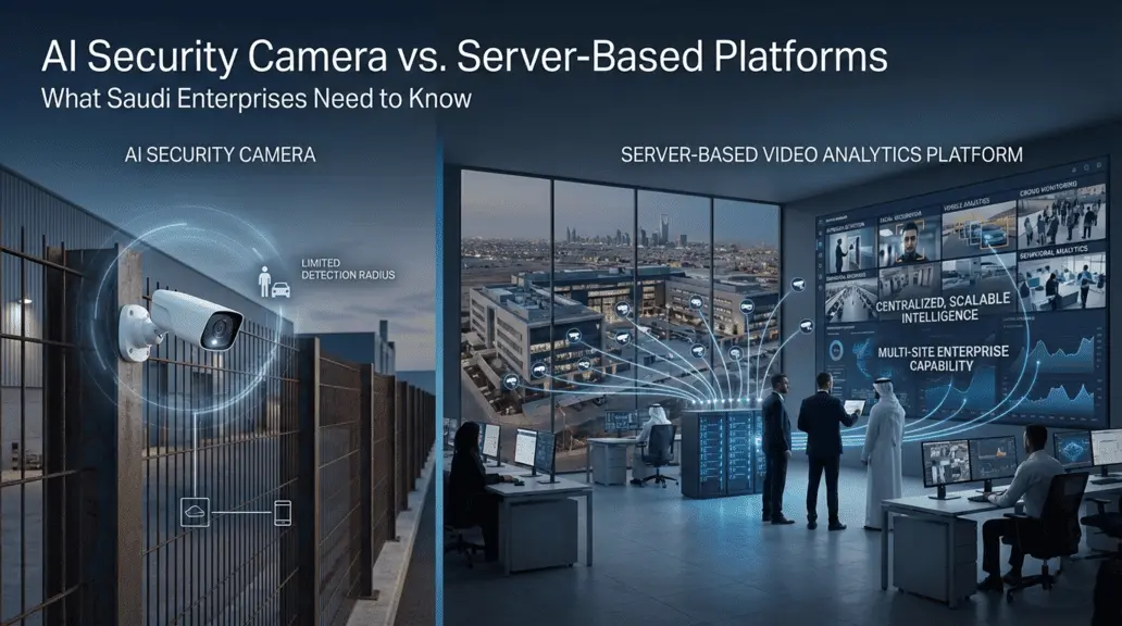 AI Security Camera vs Server-Based Platforms