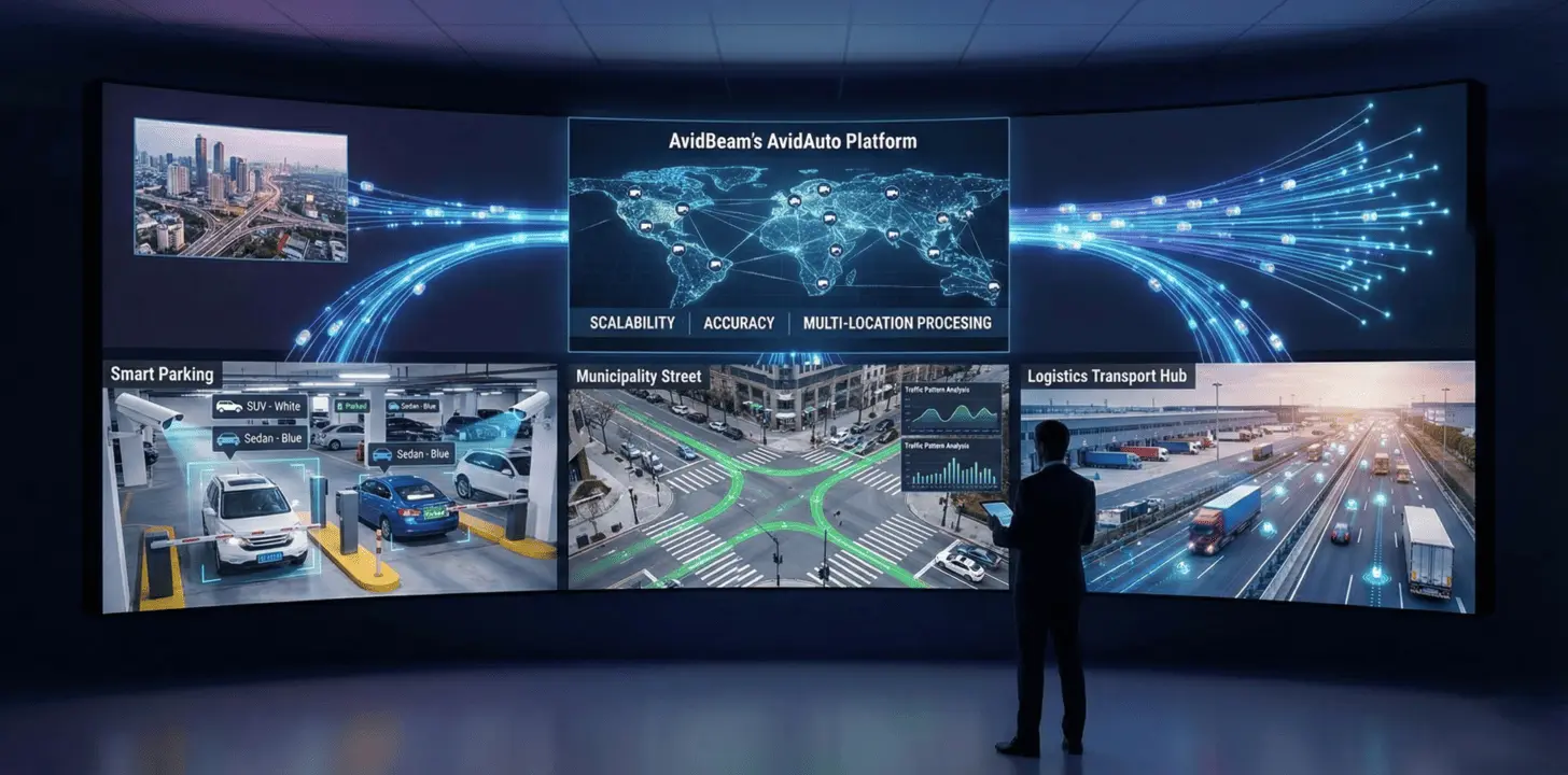 Vehicle Recognition Technology: FAQs for Leaders