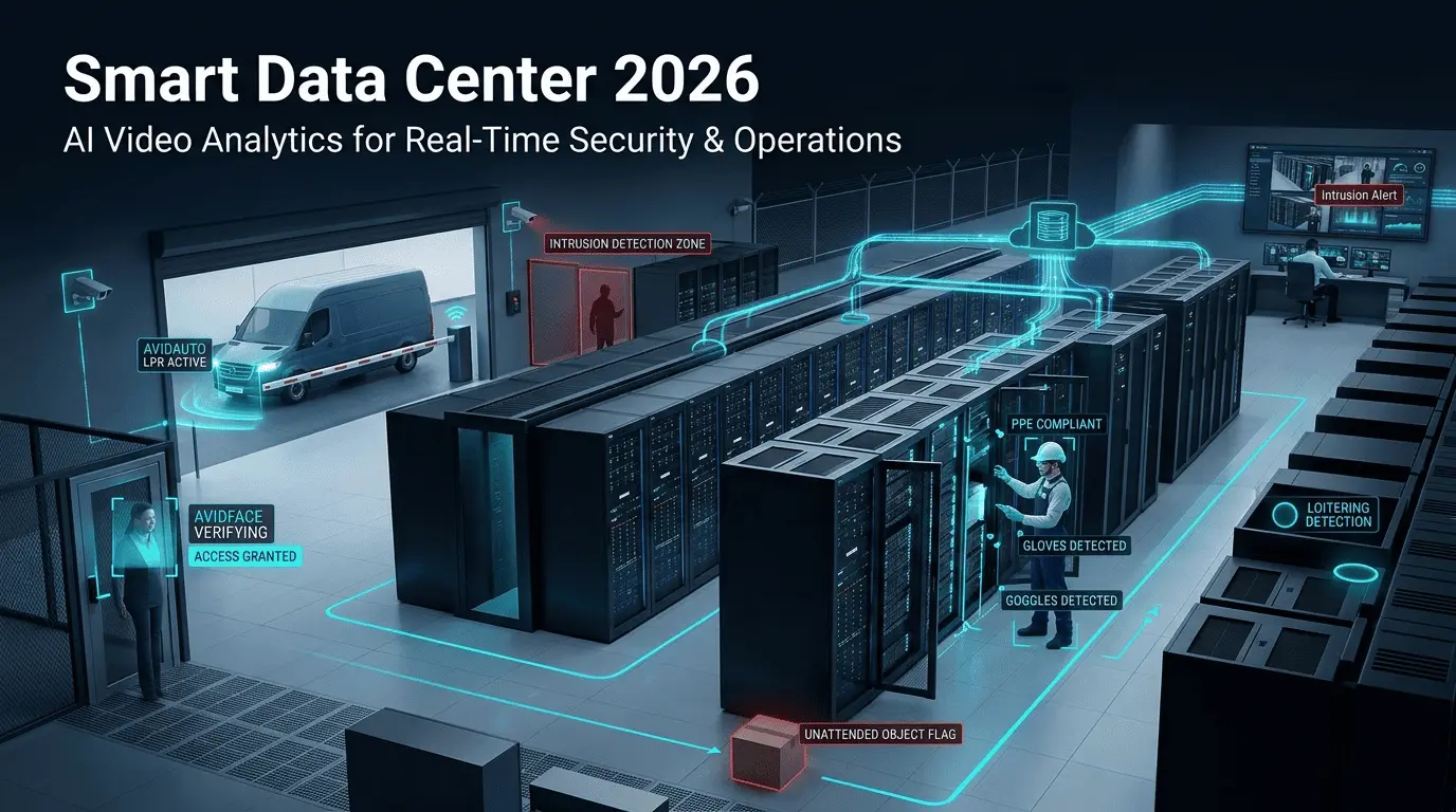Smart Data Center: 9 AI Video Analytics Questions